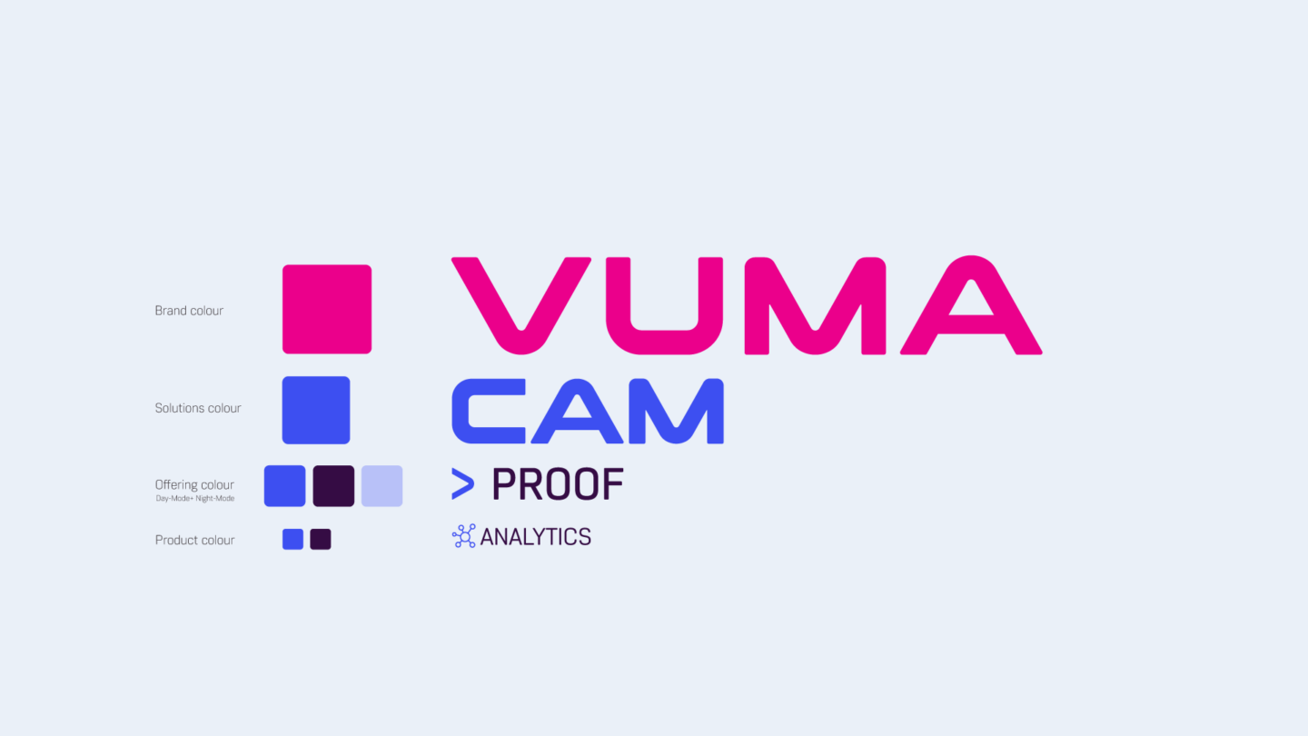 Vumacam | AIPX Atelier